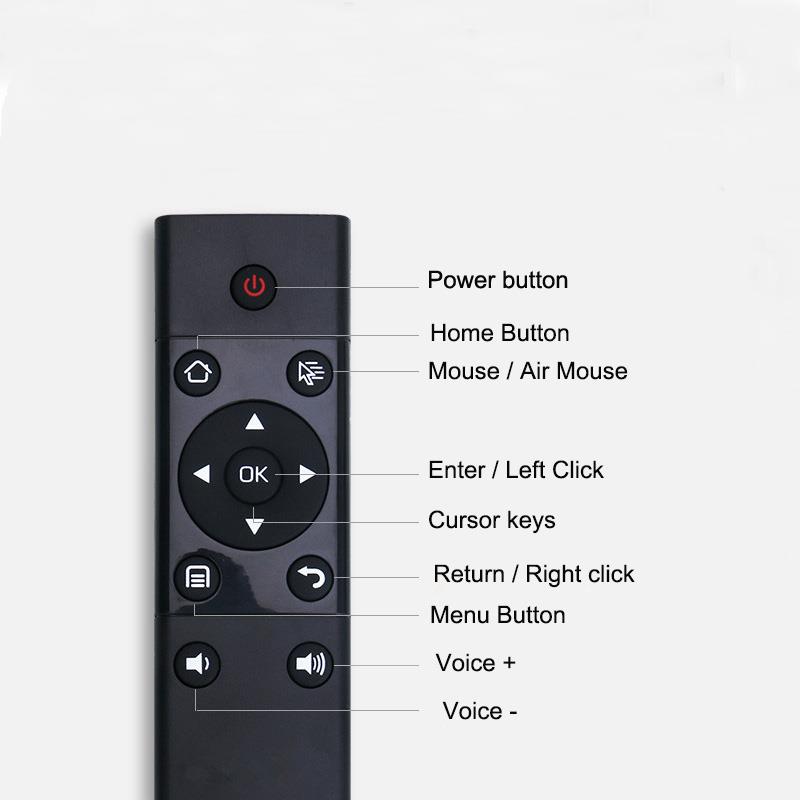 Gex 2.4G Wireless Air Mouse Remote Control